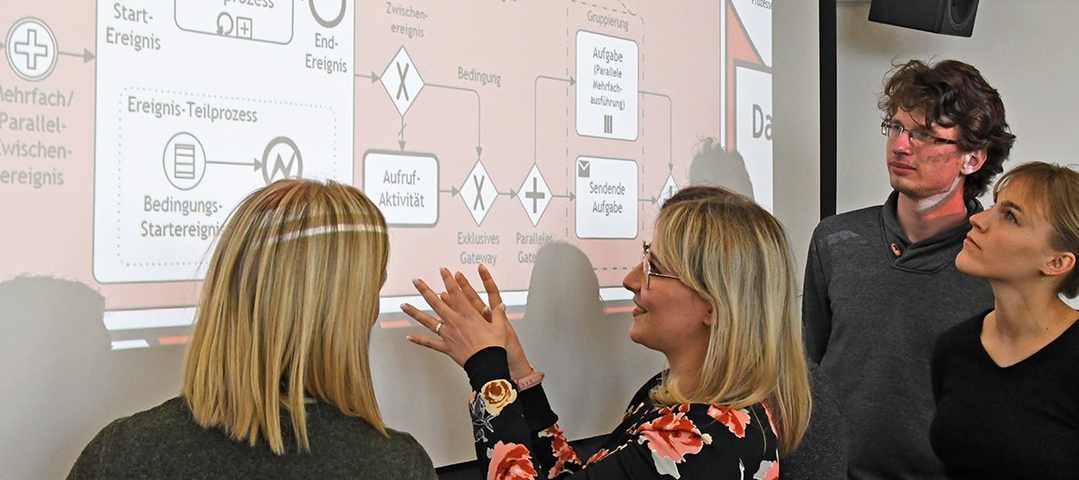 Wirtschaftsinformatik: Hochschule Merseburg